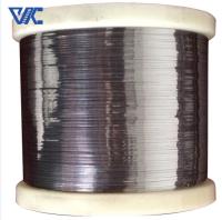China CuNi19 Low Resistance Copper Nickel Alloy Wire 0.25 μΩ·m Resistivity 300°C Max Temperature for sale