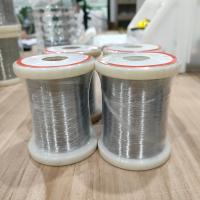 China Constantan 6J11 Copper Nickel Alloy Resistance Wire Flat Strip 0.1-8mm 400°C for sale