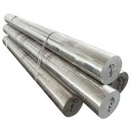 China ASTM B164 UNS N04400 Monel 400 Steel Round Bar - 480 MPa Tensile Strength, 8.83 g/cm³ Density for sale