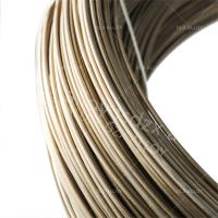 China 99.6% Pure Nickel Stranded Alloy Wire Ni200/Ni201 - 0.025-10mm Diameter, 462 MPa Tensile Strength for sale