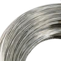 China 99.6% Pure Nickel Stranded Alloy Wire Ni200/Ni201 - 0.025-10mm Diameter, 462 MPa Tensile Strength for sale