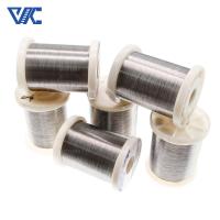 China Incoloy 800H Nickel Alloy Wire for Nuclear Power Plants - 600 MPa Tensile Strength, 30% Elongation for sale