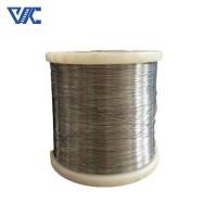 China Incoloy 825 Nickel Alloy Wire 0.5-7.5mm for Food Processing with 550 MPa Tensile Strength for sale