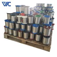 China Hastelloy C4 Nickel Alloy Wire 14-18% Chromium 14-17% Molybdenum for Chemical Industry Applications for sale