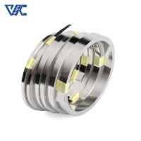 China Inconel 690 Nickel-Chromium Alloy Strip 0.05-0.5mm x 5-200mm for Nuclear Reactor Components for sale