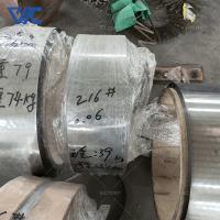 China Monel 400 Nickel Alloy Strip 8.83 g/cm³ Density with 480 MPa Tensile Strength for Chemical Processing for sale