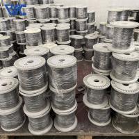 China Nichrome Alloy Cr20Ni80 Wire 1.09 μΩ*m Resistivity 1200°C Max Temperature for Industrial Heating Elements for sale