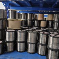 China Monel K500 Nickel-Copper Alloy Wire 8.05 g/cm³ Density 1100 MPa Tensile Strength for Chemical Industry Applications for sale