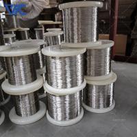 China Monel 400 Nickel Copper Alloy Wire 0.15-7.5mm for Aerospace with 480 MPa Tensile Strength and High Temperature Resistance for sale