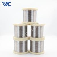 China Inconel 600 Spring Wire ASTM B166 Nickel Alloy 1300-1500 MPa Tensile 0.5-7.5mm for sale