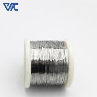 China Inconel 600 718 625 Nickel Alloy Wire 0.5-7.5mm High Temperature Aerospace Grade for sale