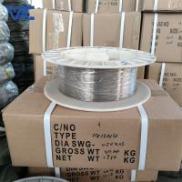 China Inconel 625 ERNiCrMo-3 Welding Wire 1.2mm MIG TIG for Corrosion Resistant Welding for sale