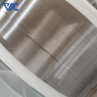 China Monel 400 Thermal Spray Wire 0.8-3.2mm Nickel-Copper Alloy for Food Processing Equipment for sale