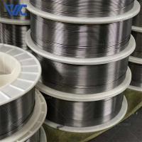 China Monel 400 Thermal Spray Wire 0.8-3.2mm Nickel-Copper Alloy for Food Processing Equipment for sale