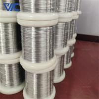 China Inconel 600 718 625 Nickel Alloy Wire 0.5-7.5mm High Temperature Aerospace Grade for sale