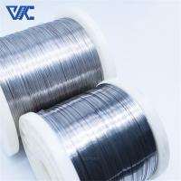 China Inconel 600 Wire Mesh UNS N06600 Nickel Chromium Alloy for Spring 0.5-7.5mm for sale