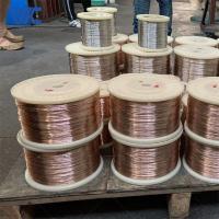 China Copper Nickel Alloy NC025 CuNi19 Heating Resistance Wire 0.1mm to 8mm for sale