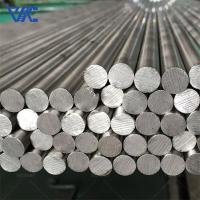 China Ni200 Ni201 Pure Nickel Rod Medical Grade Alloy Bar - 462 MPa Tensile Strength, 8.89 g/cm³ Density for sale