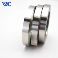 China Inconel 718 Nickel Alloy Strip Sheet Foil Plate High Strength 0.5mm to 2.5mm Thickness for sale