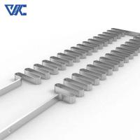 China Cr20Ni35 High Temperature Electric Resistance Furnace Heating Wire 1100C 7.9 g/cm3 for Chemical Industry for sale