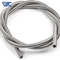 China 0Cr21Al4 Fe-Cr-Al Heater Wire for Industrial Furnaces - 1400°C Max Temperature, 0.56-5mm Size Range for sale