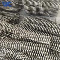 China Cr20Ni35 High Temperature Electric Resistance Furnace Heating Wire 1100C 7.9 g/cm3 for Chemical Industry for sale