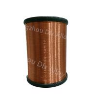 China CuNi Alloy Copper Nickel Wire 0.1-10mm Diameter High Purity 8.94 G/cm3 Density 200C Max for sale