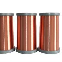China Industrial Grade CuNi Alloy Wire 0.1-10mm Diameter 400-600 MPa Tensile Strength for sale