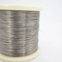 China High Purity CuNi Alloy Resistivity 0.5 Emf Vs Cu -18 UV/C Copper Nickel Alloy for sale