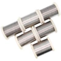 China Nichrome Alloy Cr20Ni80 Heating Element Wire 1400-1450°C Melting Point 400-500 MPa Tensile Strength for sale