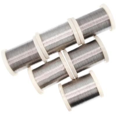 China Nichrome Alloy Cr20Ni80 Heating Element Wire 1400-1450°C Melting Point 400-500 MPa Tensile Strength for sale