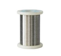 China Nichrome Alloy Wire 400-500 MPa Tensile Strength 1.1-1.2 μΩm Resistivity for sale