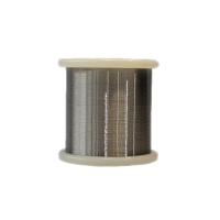 China High Purity CuNi70/30 Copper Nickel Alloy Tube Wire Rod Sheet 0.1-10mm for sale