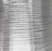 China FeCrAl Wire Durable And Heating Solution For Industrial Heating Applications for sale