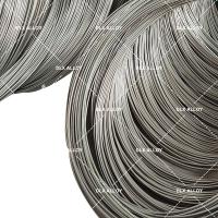 China Alloy 825 Control Lines for Oil & Gas - 85,000 psi Tensile Strength, H₂S/CO₂ Corrosion Resistant Tubing for sale
