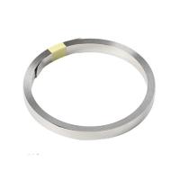 China ASTM Incoloy 800 H Strip - 590 MPa Tensile Strength, 40% Elongation Fe-Ni-Cr Alloy for High-Temperature Applications for sale