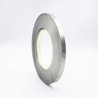 China ASTM Incoloy 800HT Alloy Strip with 590 MPa Tensile Strength and 13.9 µm/m*K Thermal Expansion for sale