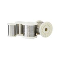 China Monel Wire ASTM B164 240 MPa Yield Strength 550-750 MPa Tensile 0.1-10mm for sale