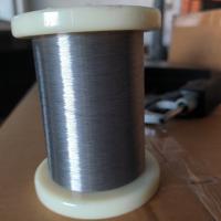China Marine Installations Copper Tie Wire With ASTM B164 Standard for sale