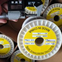 China Pure Nickel 200 Wire 600-800 MPa Tensile Strength ASTM B164 for Industrial Cutting Bending for sale