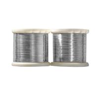 China 99% Pure Nickel Wire Ni200 Alloy - 0.025mm to 10mm Diameter with 15 μΩ·m Resistance for Electronics for sale