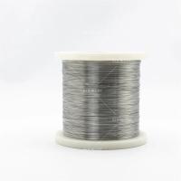 China Nickel Alloy Ni201 Wire 0.025-10mm Diameter with 15 μΩ·m Resistance and 1446°C Melting Point for sale