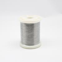China Nickel Alloy Ni201 Wire 0.025-10mm Diameter with 15 μΩ·m Resistance and 1446°C Melting Point for sale