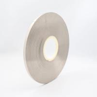China 0.457mm FeCrAl Resistance Heating Strip - Solid Alloy Material for Industrial Heating Elements and Appliances for sale