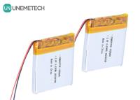 China OEM 4.35V High Voltage Lithium Polymer Batteries 1220mAh 683736 with Long Cycle Life for sale