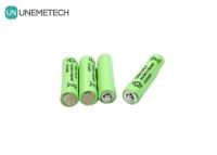 China Ni-MH AAA Battery 1.2V 300mAh Rechargeable Battery For Solar Lights And Remote Controller for sale