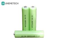 China Rechargeable Ni-MH Battrey AAA900 1.2V AAA 900mAh NiMH Battery For Alarm Clock for sale