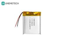 China 3.7V 290mAh Rechargeable Lithium Ion Polymer Battery 303034 for Electric Toys for sale