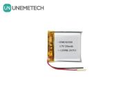 China Li-Poly Packs 463028 3.7V 350mAh Rechargeable Li Polymer Battery for Gamepad for sale
