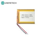 China 3.7V 1400mAh High-Performance Lithium-Ion Polymer Battery 103339 For Toy Cars for sale